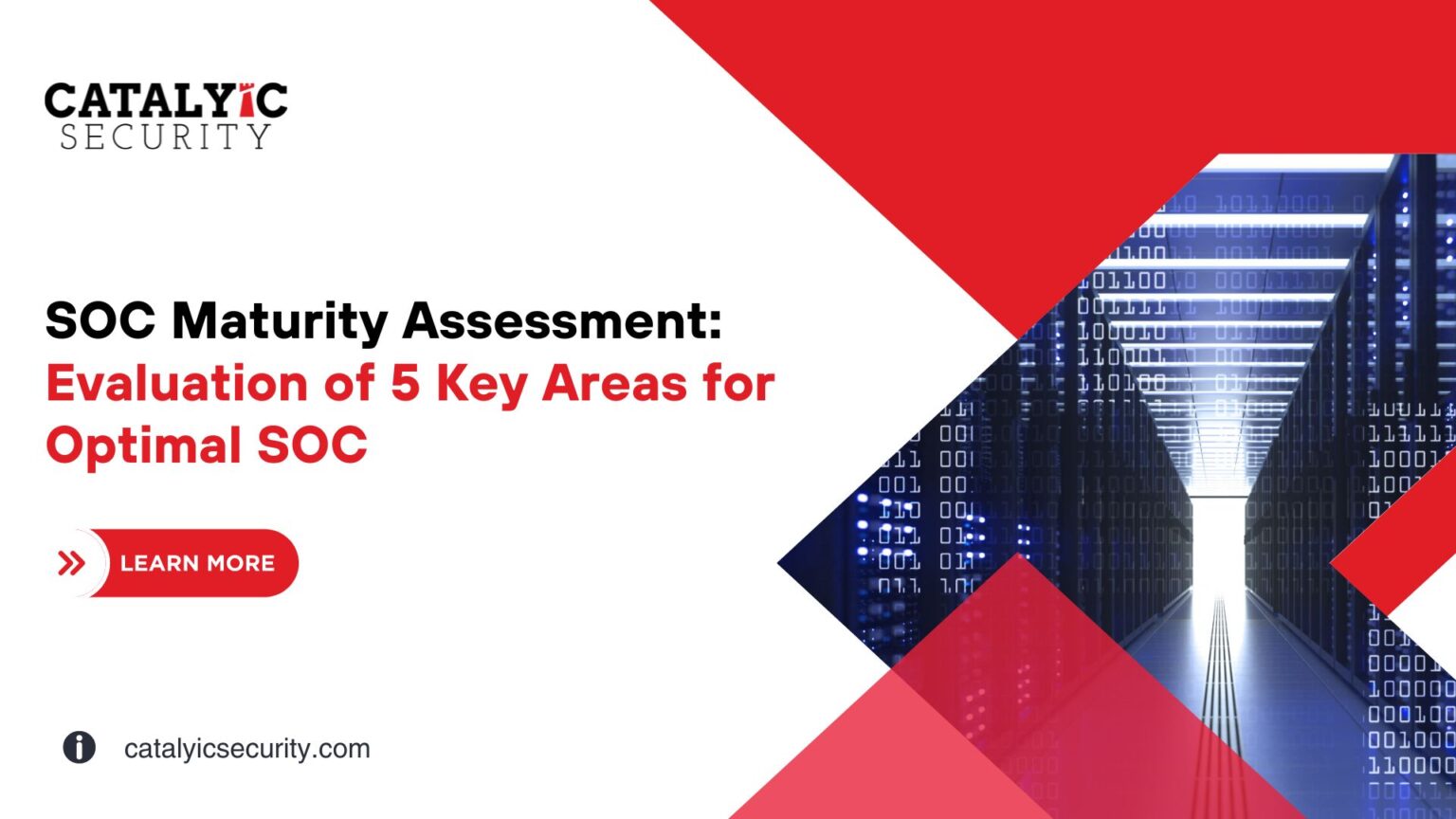 SOC Maturity Assessment can improve 5 Areas in any organization